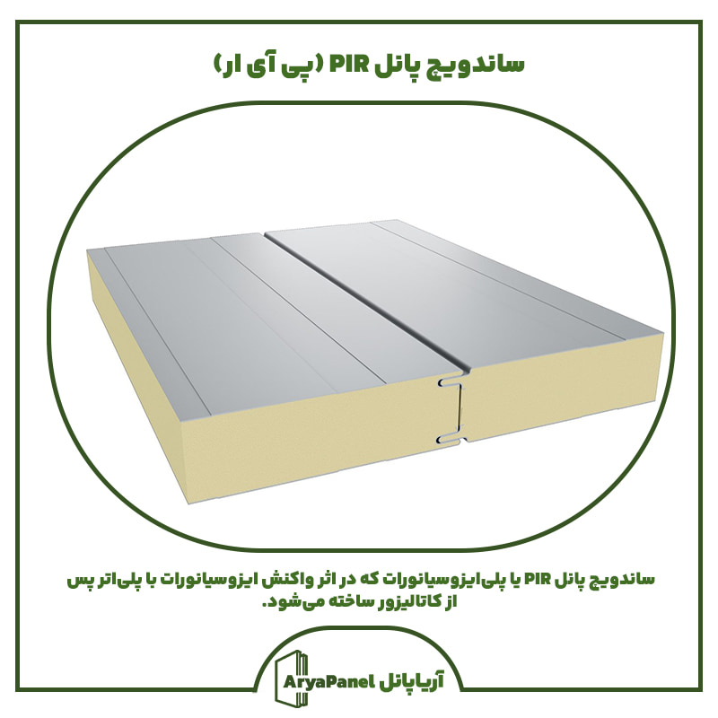 ساندویچ پانل تهران (سقفی و دیواری) | مرجع ساندویچ پانل | قیمت، سفارش و ...